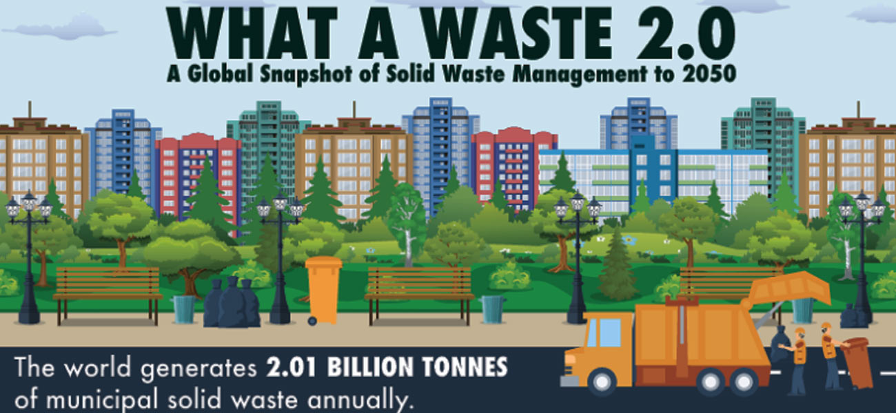 How Crushing Equipment Becomes the Core Engine of Solid Waste Resource Utilization Value Chain?